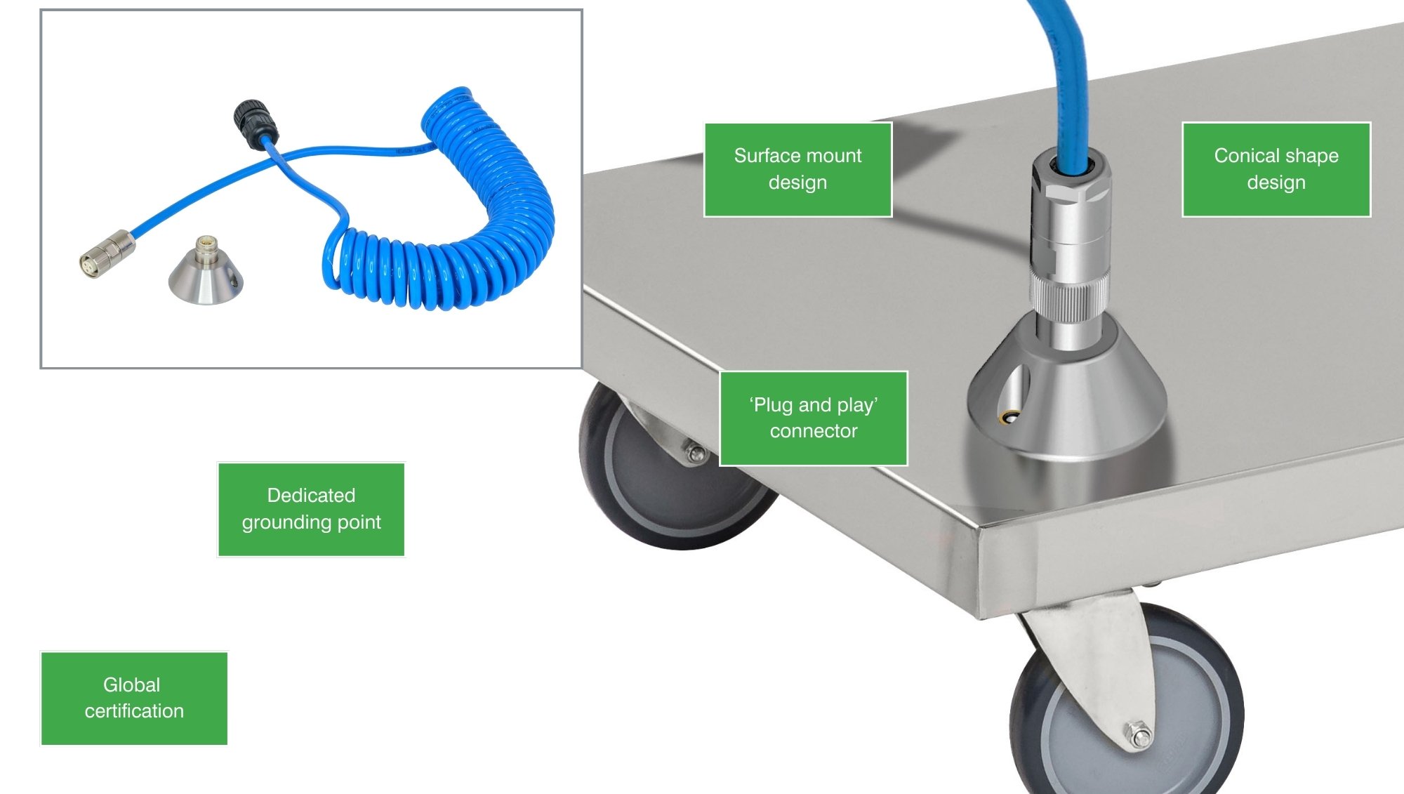 Surface Mount Grounding Connector - Newson Gale